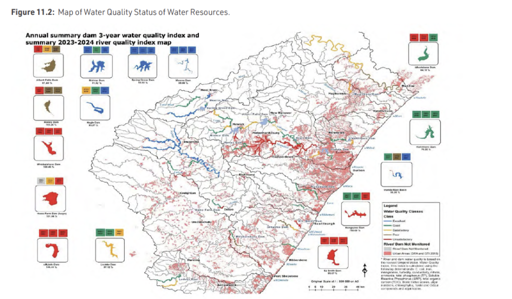 Environment Stability - uMngeni-uThukela Water